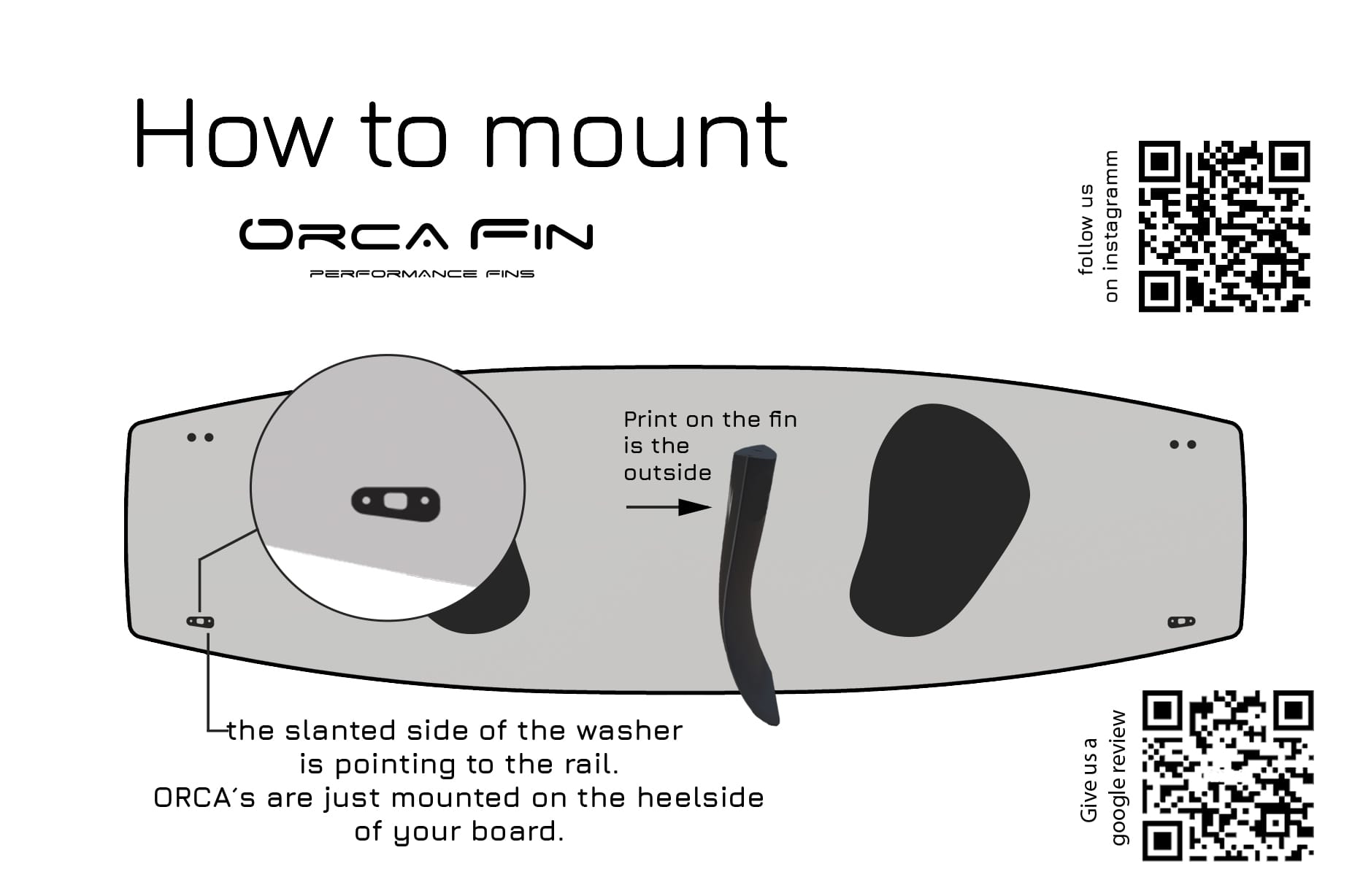 instructions - Orca Fin